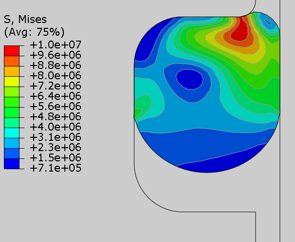 Ebook: Solving contact problems with Abaqus - CAE University